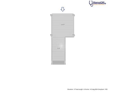 Ramp Evaluationinstallation