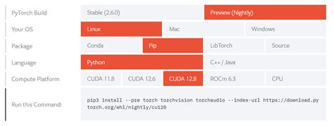 Stable Diffusion RTX シリーズでLoRA学習を実行する方法 CUDA 対応Linux Windowsえりる研究室