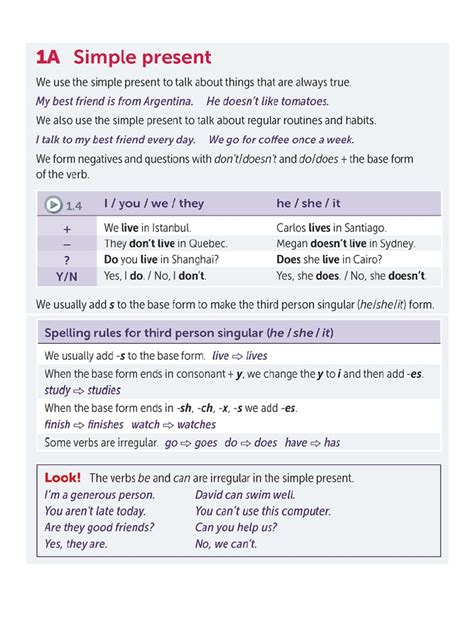 Simple Present Rules Pdf