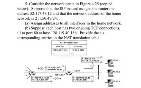 Solved Consider The Network Setup In Figure Copied Chegg