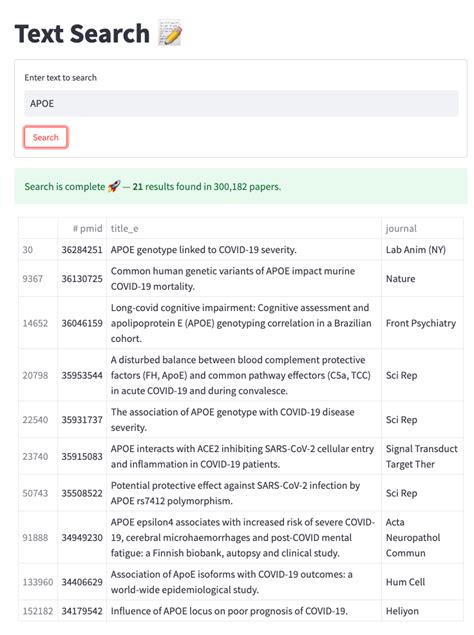 Scienceio Manages Billions Of Rows Of Training Data With Streamlit Show The Community Streamlit