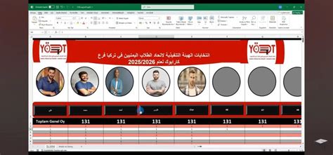 Excelvba Votingsystem Automation Excelmacros Datatools Muhammet