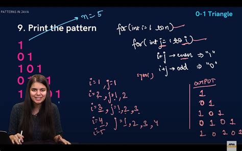 ronit rout on linkedin apnacollege java javadevelopement