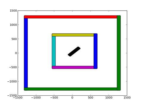C Boost Polygon Discards Input Polygons Stack Overflow