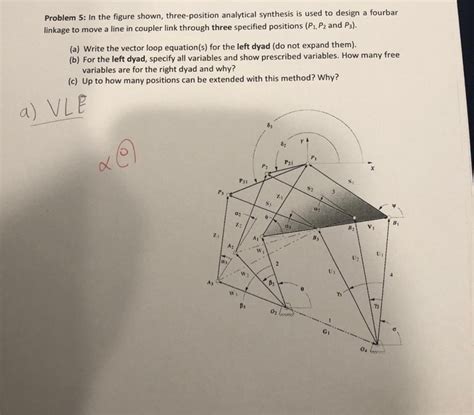 Problem 1 Use Instant Centers To Find The Angular