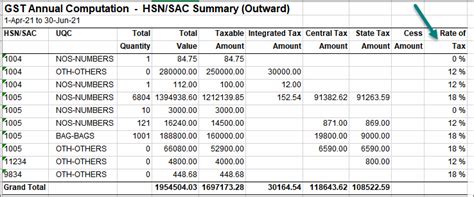 How To Export Gstr 1 In Ms Excelcsv Formats And Update Rate Wise Hsnsac