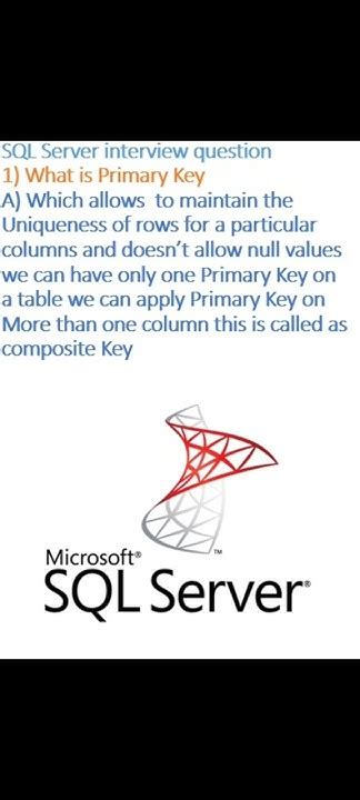 Sql Server Interview Sqlserver Shorts Youtube