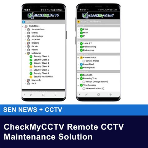 How Checkmycctv Improves Cctv Surveillance Reliability John Adams