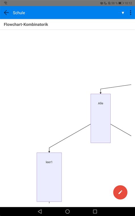 Mermaid Graph Size Support Joplin Forum