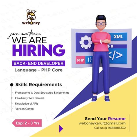 Weboneybusiness On Linkedin Jobhiring Jobvacancy Jobseeker