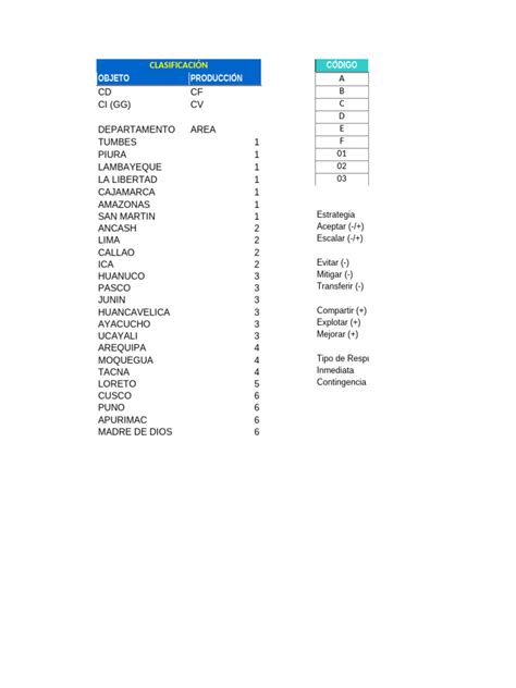 P06 Pptos Comparativostaller 1 Pdf Presupuesto