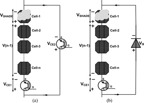 Figure 5 From A Modified Bypass Circuit For Improved Reliability Of Pv