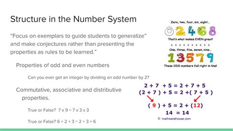 Algebraic Thinking Generalizations Patterns And Functions Pptx