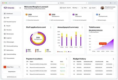 Custom Ai Software Developer Web App Desktop App Erp Crm Pos Lms