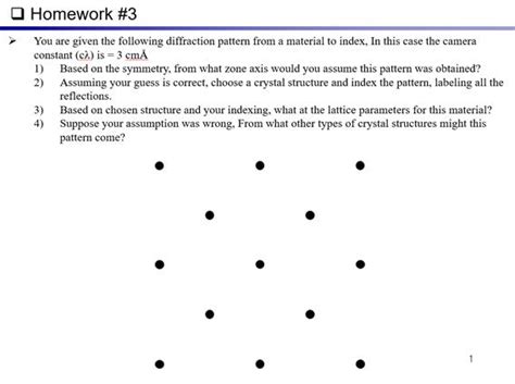 Solved You Are Given The Following Diffraction Pattern From Chegg