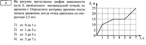 На рисунке представлен график зависимости пути S пройденного