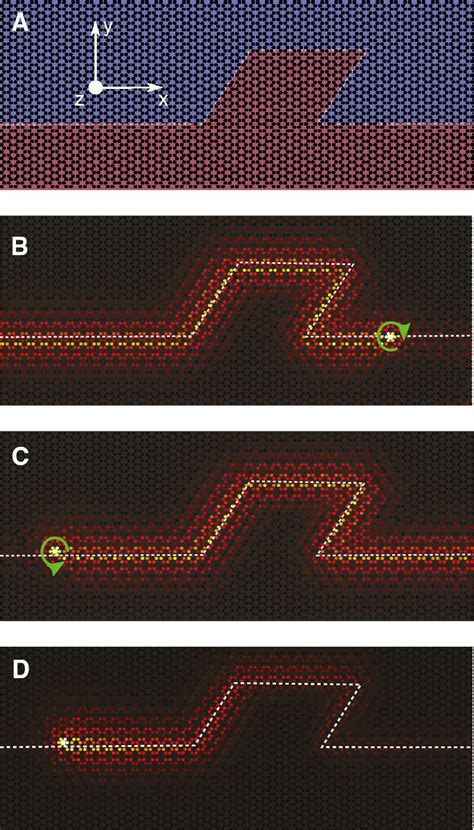 Helical Edge States Confined To The Nanospheres At The Boundary Of A Download Scientific