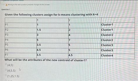 Solved Given The Following Clusters Assign For K Means Chegg