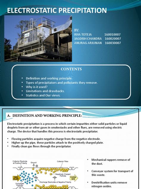 Electrostatic Precipitation Pdf Chemistry Applied And