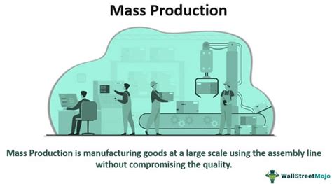 Mass Production Definition Examples How It Works