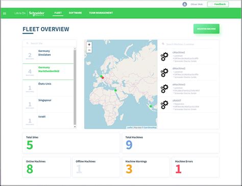 Web Platform With Angular And Graphql Schneider Electric Blog