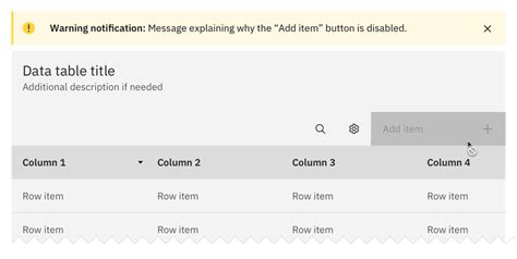 Hidden Vs Disabled In Ux 4 Mins Myhubai