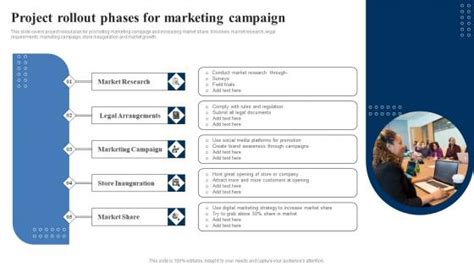 Rollout Campaign PowerPoint Templates Slides And Graphics