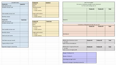 solved cvp modeling project directions the purpose of this