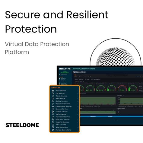 SteelDome on LinkedIn: #dataprotection #ransomware #dr #backups #datamanagement