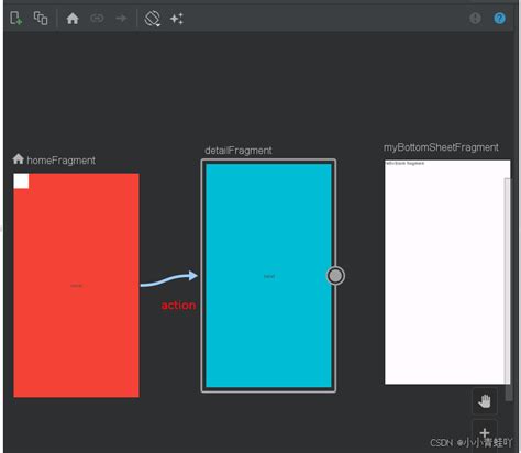 Android之navigation导航栏详解android Navigation Csdn博客