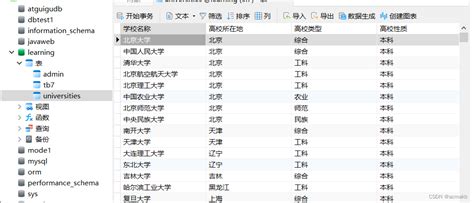 Dataframe 对象导入mysql数据库dataframe Mysql Csdn博客
