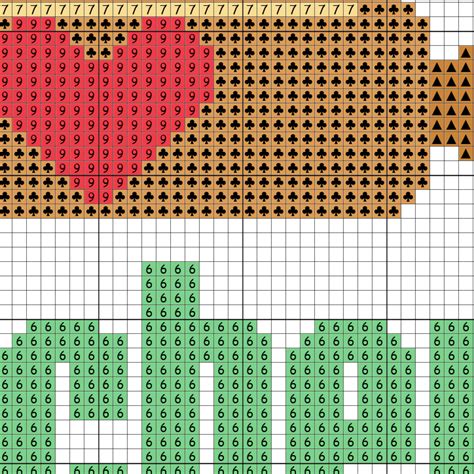 Kitchen Ahead Cross Stitch Pattern Daily Cross Stitch