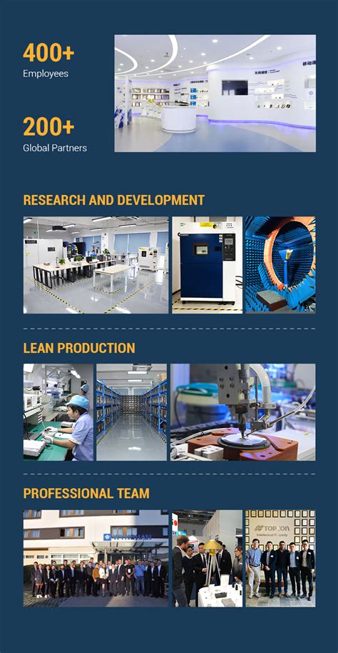 Iot System Gateway Lorawan Gateway For Smart City Smart Home Smart Agriculture Smart Industry