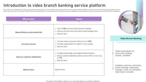 Introduction To Video Branch Banking Service Platform Ppt Outline ...