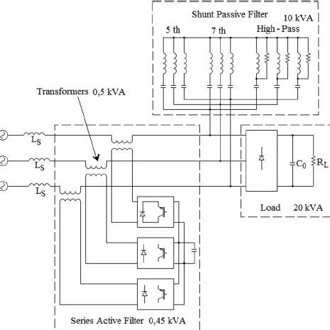 Measurement Method Of The Common Mode And Differential Mode Currents Download Scientific Diagram