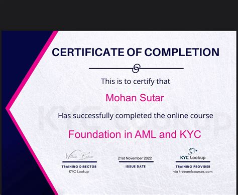 Mohan Sutar On Linkedin Learningjourney Certification