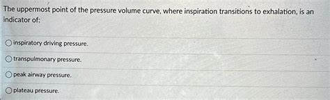 The Uppermost Point Of The Pressure Volume Curve Where Inspiration Transitions To Exhalation