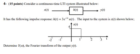 solved 4 15 points consider a continuous time lti system