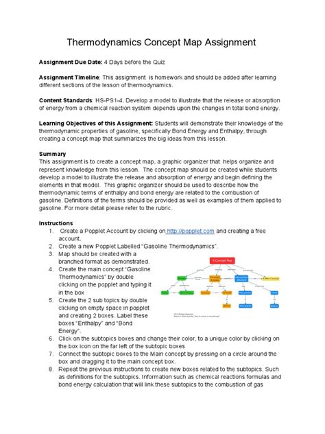 Gasoline Thermodynamics Concept Map Pdf Finance And Money Management