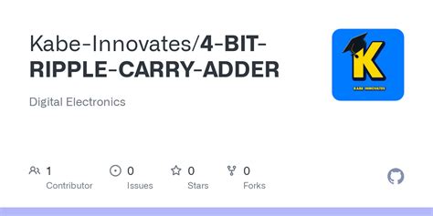 Github Kabe Innovates4 Bit Ripple Carry Adder Digital Electronics