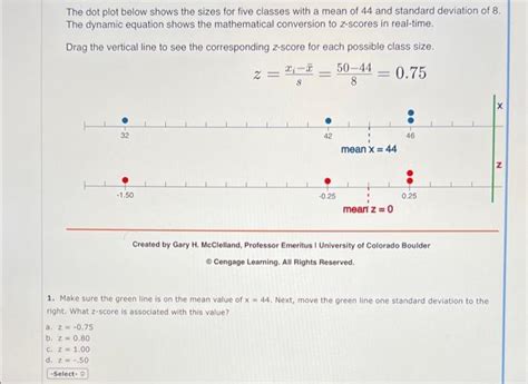 Solved The Dot Plot Below Shows The Sizes For Five Classes