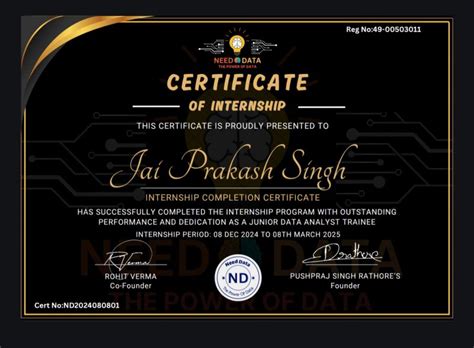 Great 👍👍 Pushpraj Singh Rathore