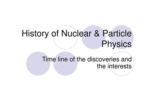 Ppt History Of Nuclear And Particle Physics Powerpoint Presentation Id 3898483