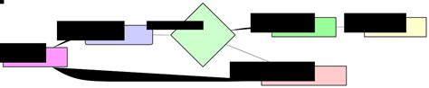 Html Input Attributes Mastering Form Controls Codelucky