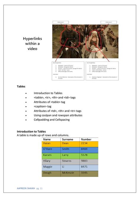Hsc Information Technology Chapter 1 Advanced Web Designing Part Iipdf