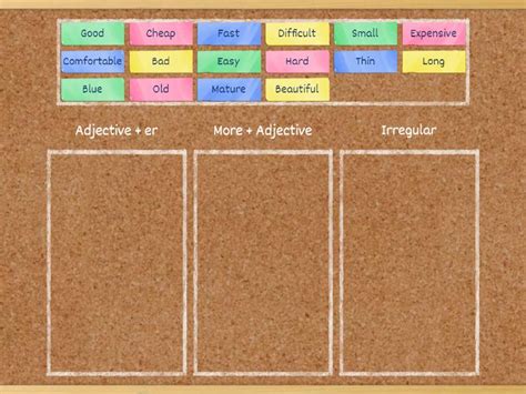 Comparative Adjectives Categorize
