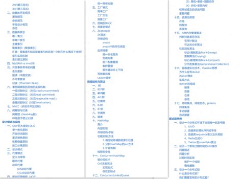 牛皮仅凭“阿里爸爸”大厂面试参考笔记，去携程java三面，已oc Csdn博客