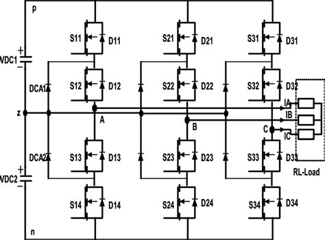 three level npc inverter circuit download scientific diagram