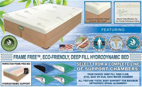 Perfection Softside Waterbed Mattress