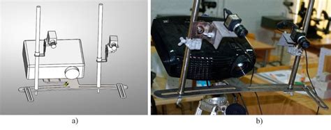 Dual Camera Structured Light System A Design And B Implementation Of Download Scientific